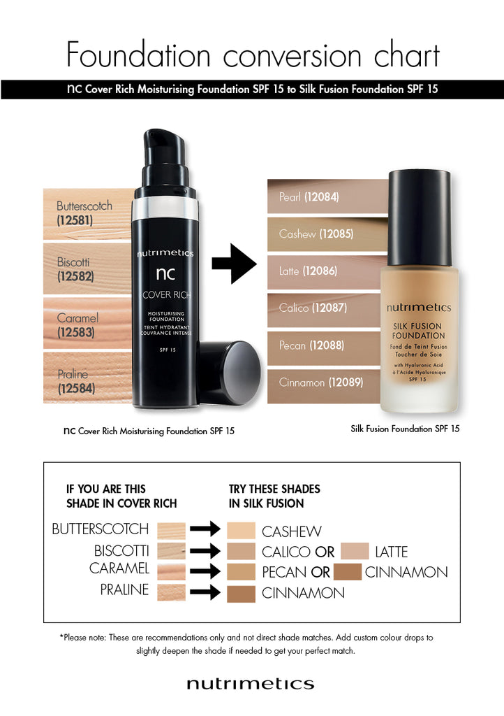 NEW Silk Fusion Foundation by Nutrimetics - Afterpay, Paypal, Zip – The ...